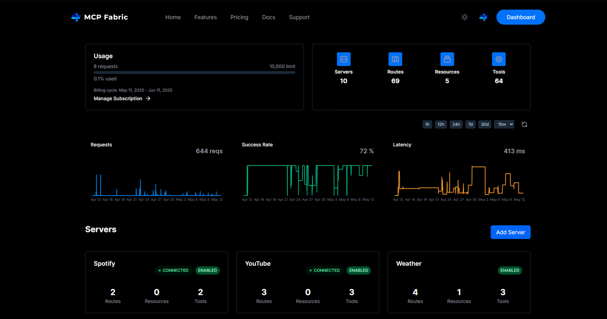 Example Quickstart | MCP Fabric